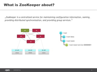 Tech Talks_25.04.15_Session 3_Tibor Sulyan_Distributed coordination with zookeeper | PPT