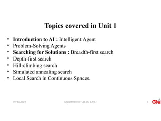 22PCOAM11: Session 3 Types of AI agent.pptx