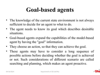 22PCOAM11: Session 3 Types of AI agent.pptx
