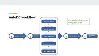 Data Con LA 2022 - AutoDC + AutoML = your AI development superpower | PPTX