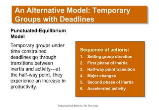 Punctuated Equilibrium Model Of Group Development