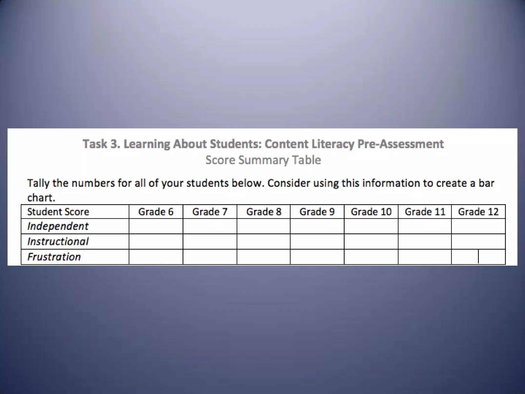 Reading Assessment in the Content Area | PPTX
