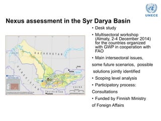 Assessment of the Water-Food-Energy-Ecosystems Nexus, the Syr Darya ...