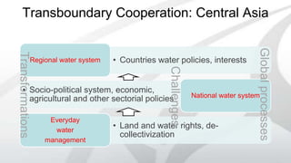 Water Cooperation in Central Asia: Experience, Processes and Challenges ...