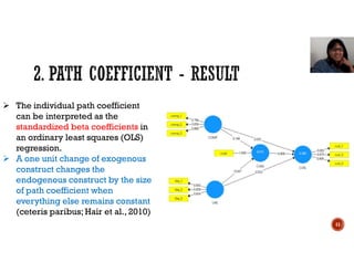Session 4 Structural Model Evaluation | PDF