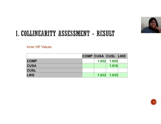 Session 4 Structural Model Evaluation | PDF