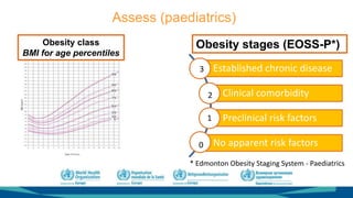 Session 4: Assess obesity-related risks and root causes of obesity | PPTX