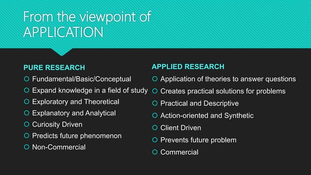 Types of Research | PPT