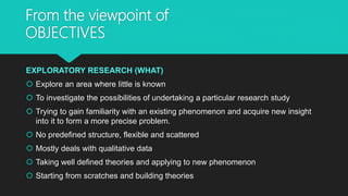 Types of Research | PPTX