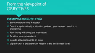 Types of Research | PPTX