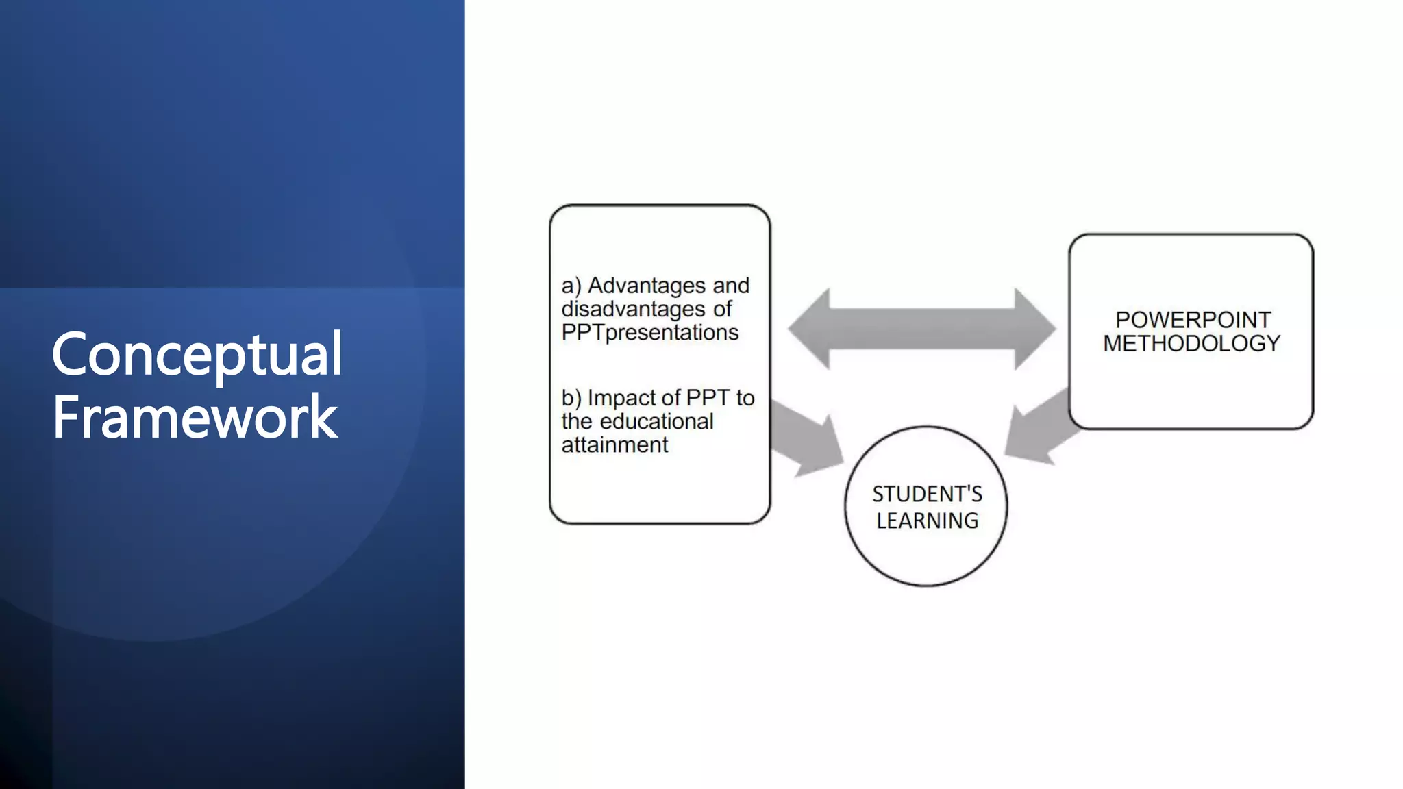 Session 4. SHS Format..IGOT.pptx