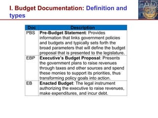 Budget documentation and the pre-budget statetement paper | PPTX