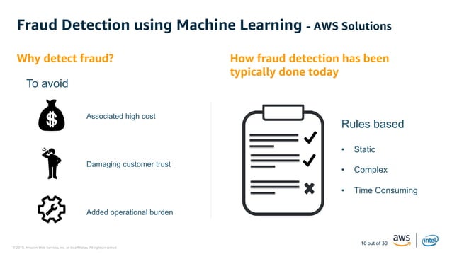 Amazon의 머신러닝 솔루션: Fraud Detection & Predictive Maintenance - 남궁영환 (AWS ...