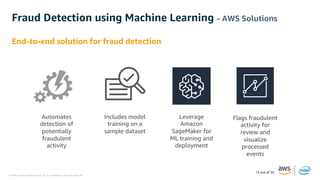 Amazon의 머신러닝 솔루션: Fraud Detection & Predictive Maintenance - 남궁영환 (AWS 데이터 사이언티스트 SA) | PPT