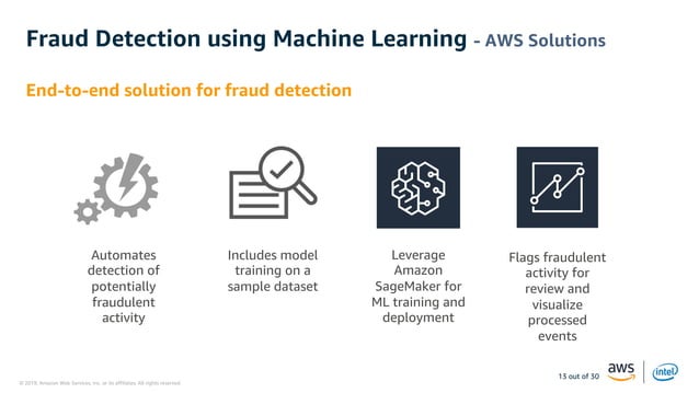 Amazon의 머신러닝 솔루션: Fraud Detection & Predictive Maintenance - 남궁영환 (AWS ...
