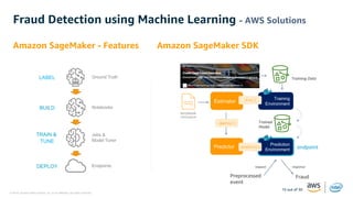Amazon의 머신러닝 솔루션: Fraud Detection & Predictive Maintenance - 남궁영환 (AWS ...