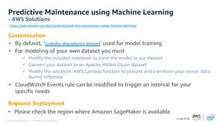 Amazon의 머신러닝 솔루션: Fraud Detection & Predictive Maintenance - 남궁영환 (AWS ...