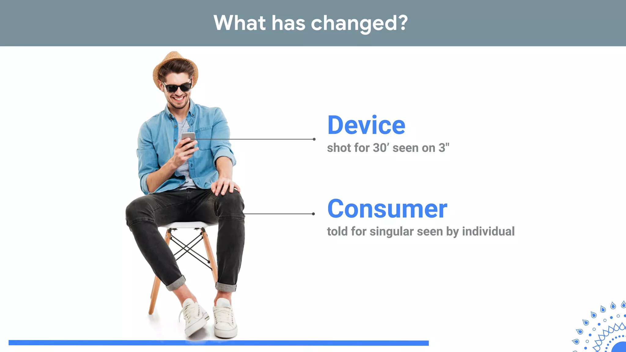 Think With Google - Breaking Clutter With Creatives | PDF