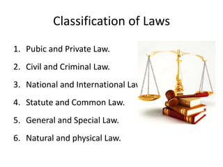 Classification of law - Legal Environment of business - Business Law ...