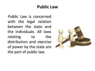 Classification of law - Legal Environment of business - Business Law ...