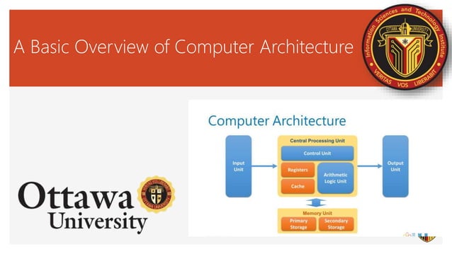 CST 20363 Session 4 Computer Logic Design | PPT