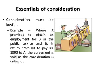 Legal Consideration