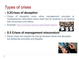 Session 4 - Crisis Management 2-8-2024 1213.pptx