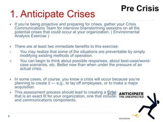Session 4 - Crisis Management 2-8-2024 1213.pptx