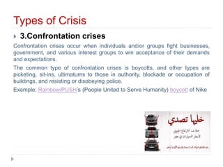 Session 4 - Crisis Management 2-8-2024 1213.pptx