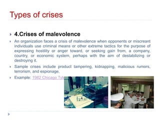 Session 4 - Crisis Management 2-8-2024 1213.pptx