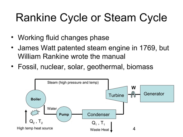 Session 4 cycles and combustion | PPT | Chemistry | Science