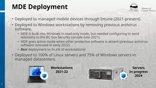 session_4_-_defender_defends5456445.pptx