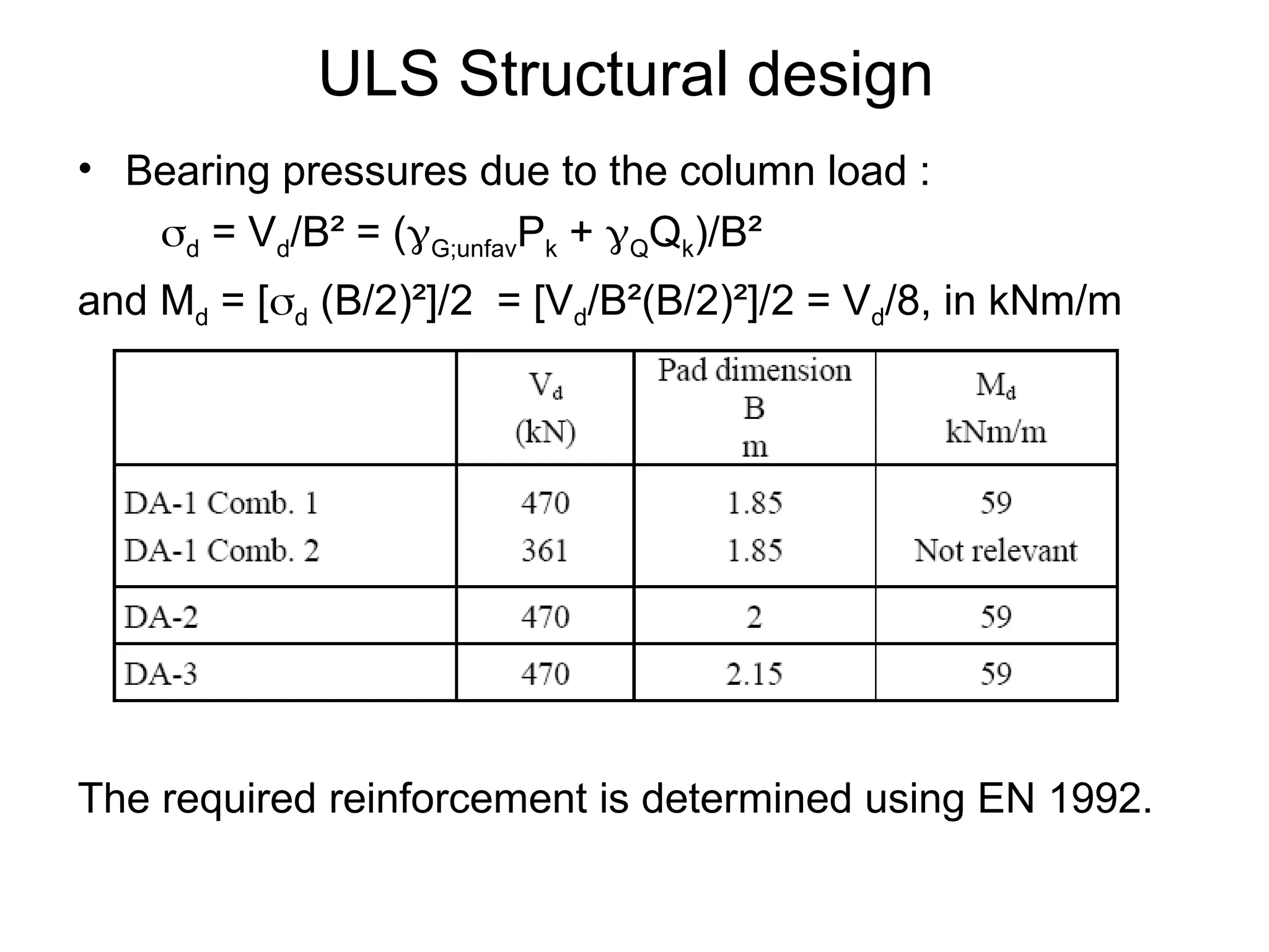 Session 4 - Design (examples) of spread foundations.ppt