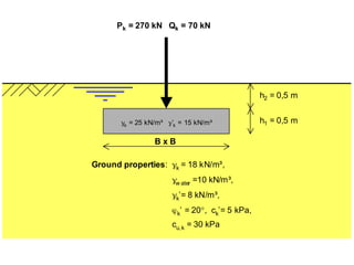 Session 4 - Design (examples) of spread foundations.ppt