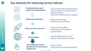 Session 4 - Digitalisation - Presentation.pdf