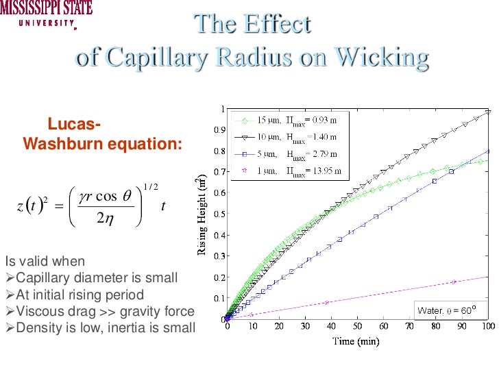 Session 4 ic2011 wang