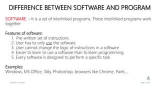 Session 4 Introduction to Operating Systems | PPSX