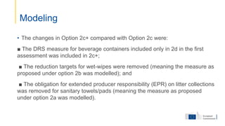 OECD Modelling Plastics Use Projections Workshop - Paulo Lemos | PPT
