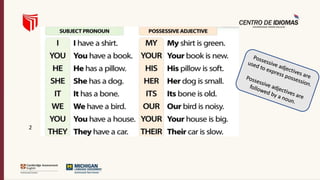 SESSION 4 - LEVEL I.pdf