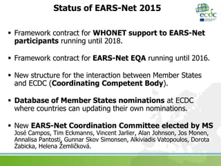 Status of EARS-Net, Ole Heuer and Liselotte Diaz Högberg (ECDC) | PDF
