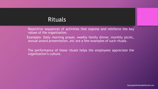 Organization Culture 2 - Soumyaa Srikrishna | PPTX