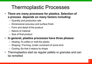 Plastic Processing .pptx