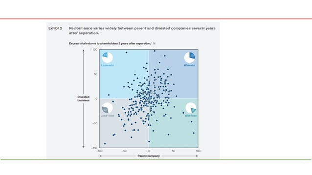 Session 4 - Powerpoint & Mekko learning to make ppt.pptx