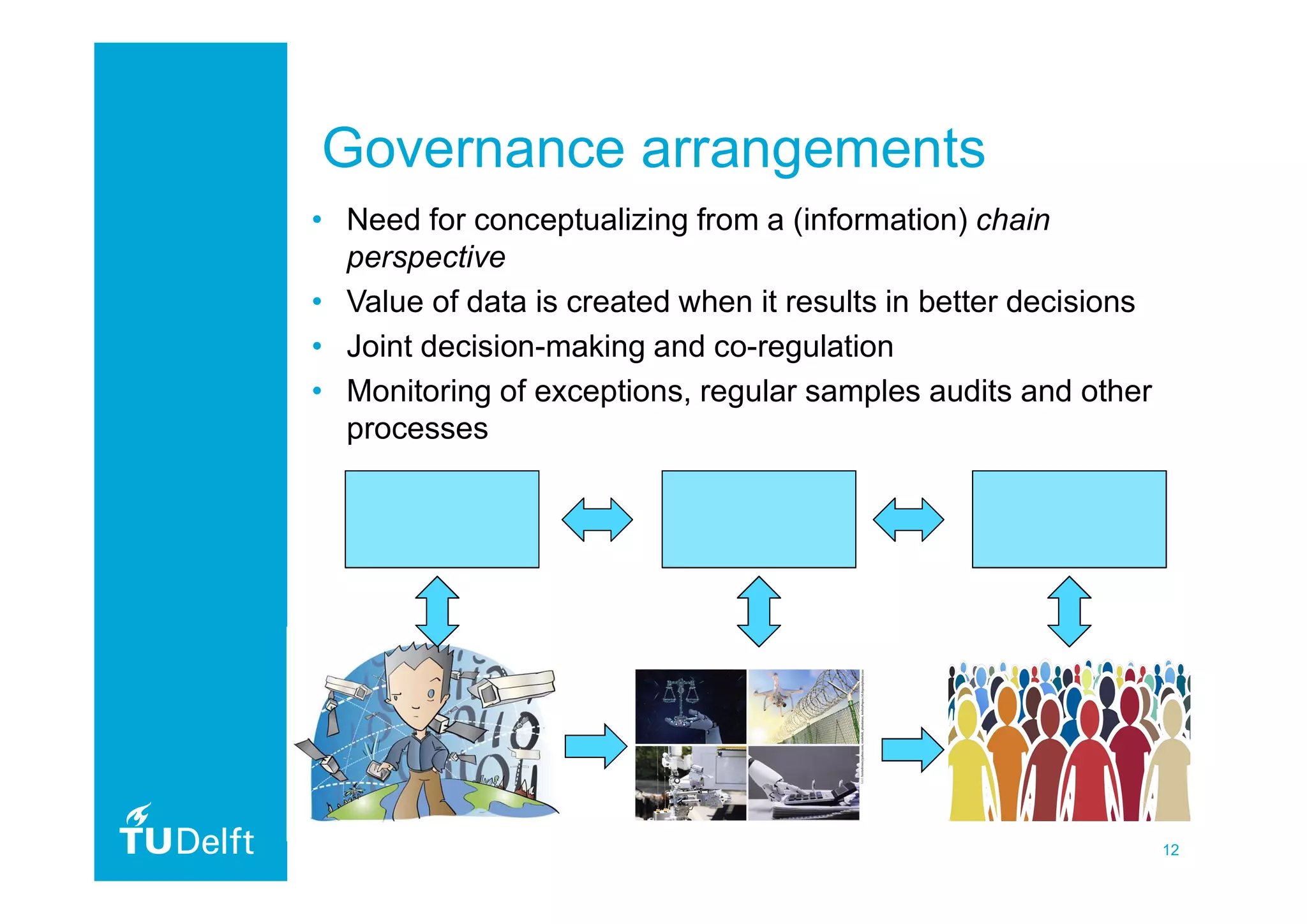 Governance of trustworthy AI | PDF