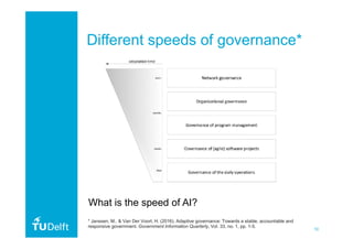 Governance of trustworthy AI | PDF