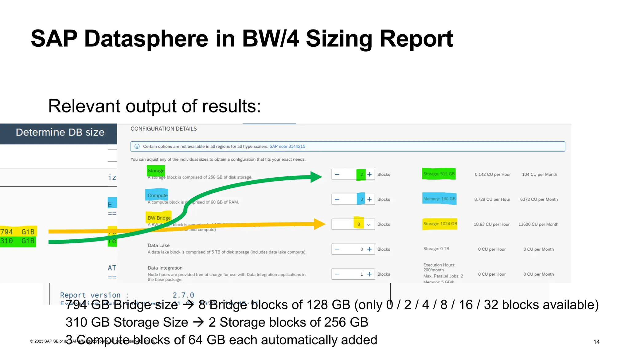 Session 4 - SAP Datasphere Sizing Webinar.pdf