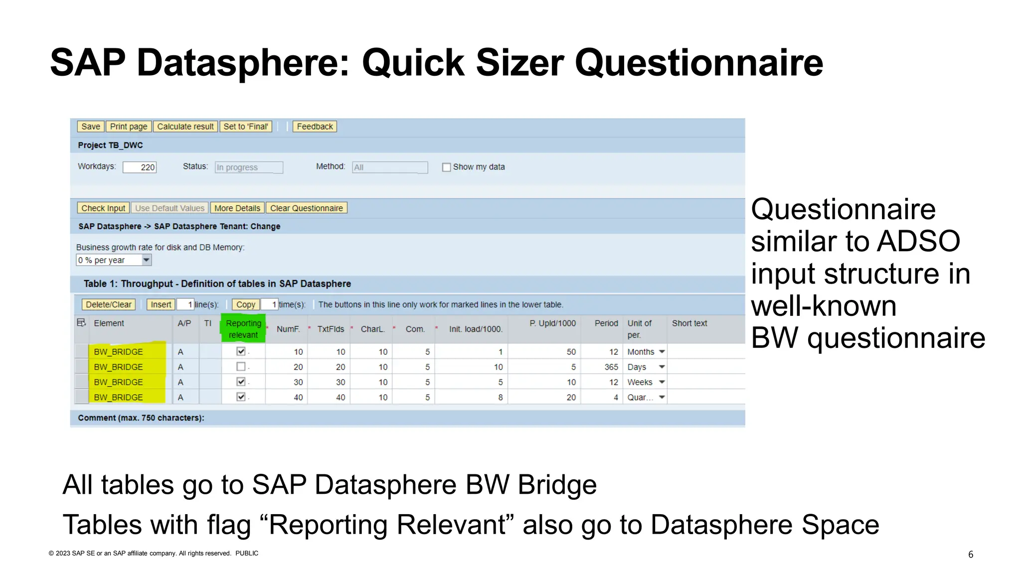 Session 4 - SAP Datasphere Sizing Webinar.pdf