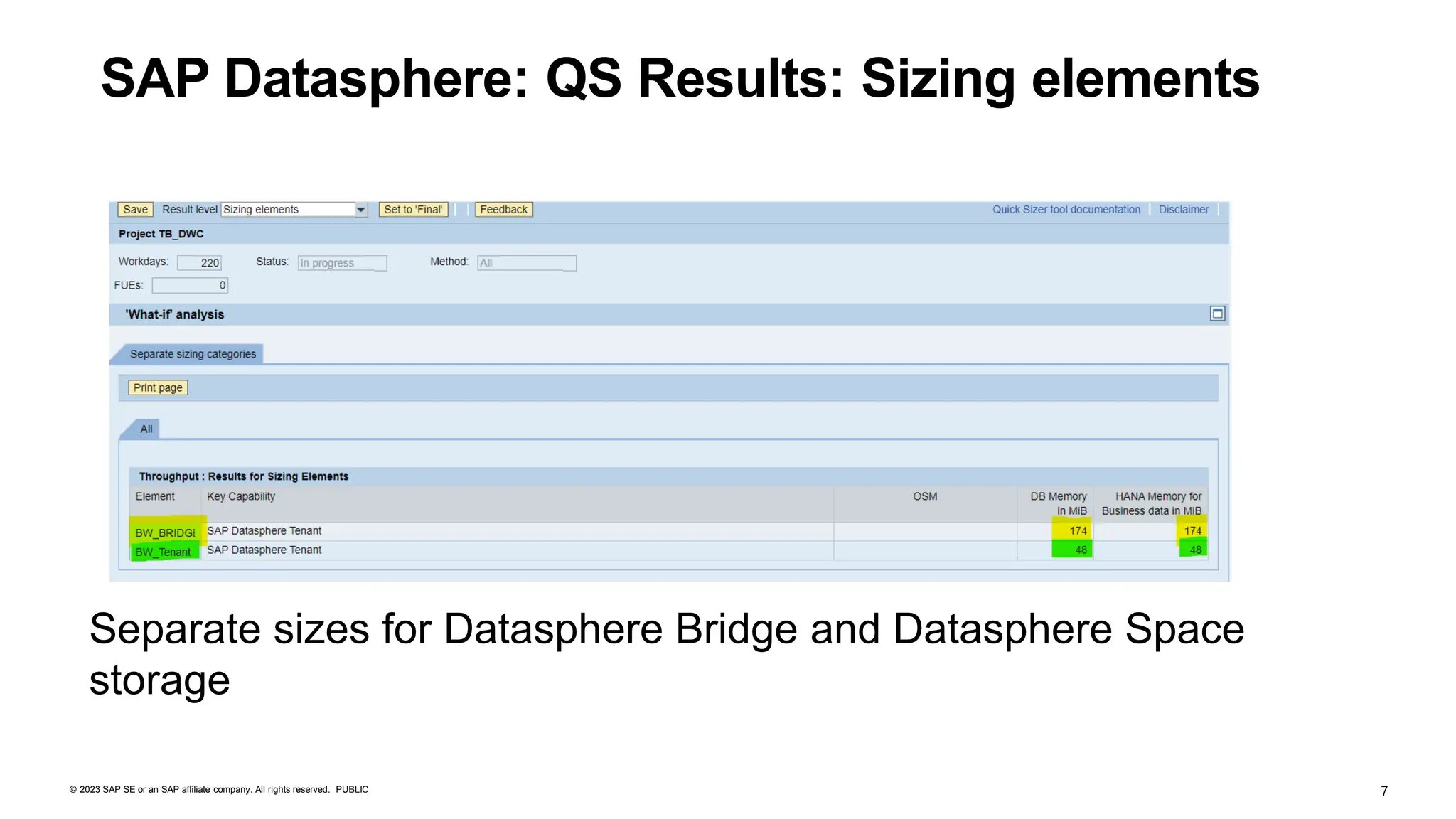 Session 4 - SAP Datasphere Sizing Webinar.pdf | Data Storage and Warehousing | Computing