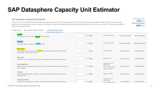 Session 4 - SAP Datasphere Sizing Webinar.pdf | Data Storage and Warehousing | Computing