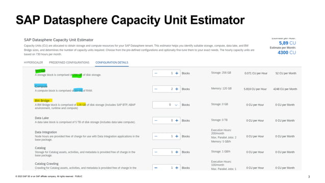 Session 4 - SAP Datasphere Sizing Webinar.pdf | Data Storage and Warehousing | Computing